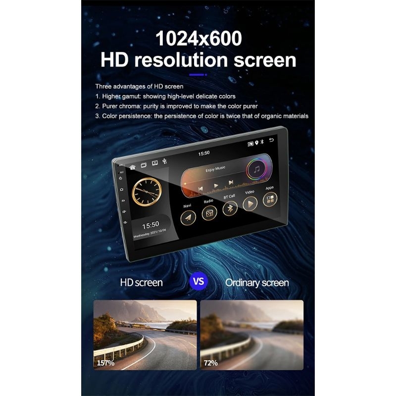 Jual Head Unit Mobil Double Din Media Player HD WIFI GPS Android 9 Inch ...