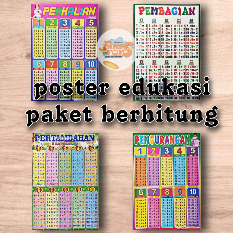 Jual Poster Edukasi Belajar Berhitung Paket 4 pcs | Shopee Indonesia