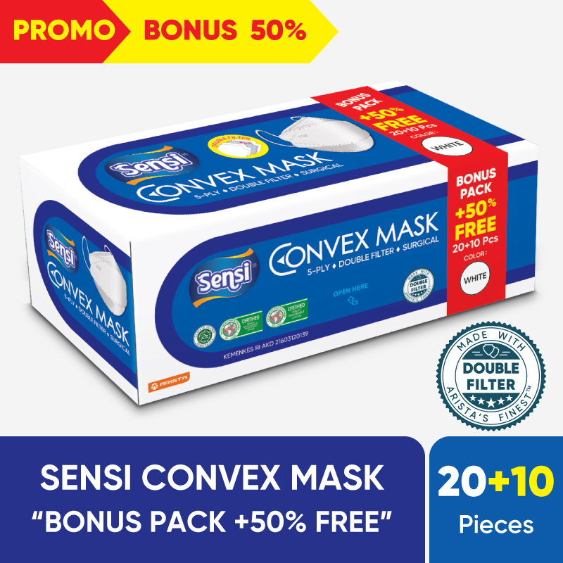 Jual Sensi Masker Convex 4Ply isi 30 pcs Masker Muka SENSI 4 ply Face ...