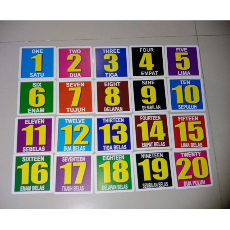 Jual Flash Card angka | Shopee Indonesia