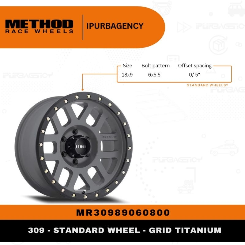 Jual Velg Mobil Method 309 Standard Wheels - Grid Titanium (4) | Shopee ...