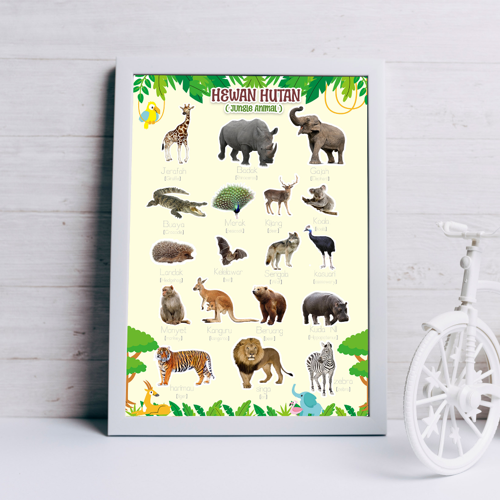 Jual Poster dinding mengenal hewan hutan mainan edukasi anak aestetic ...