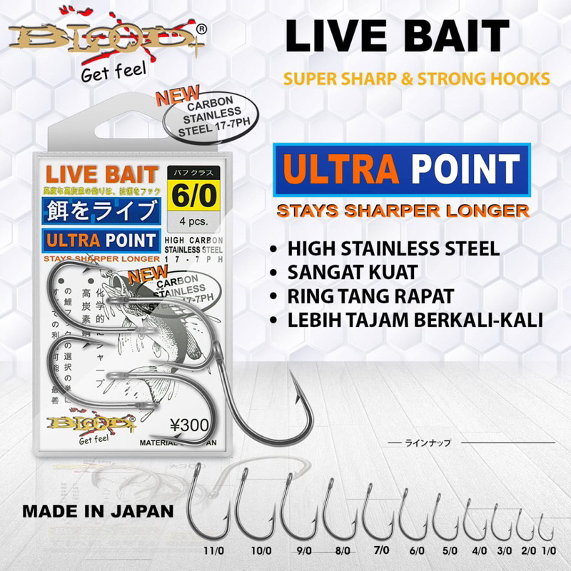 Jual kail / kawat blood live bait (stainless steel & black nickle ...