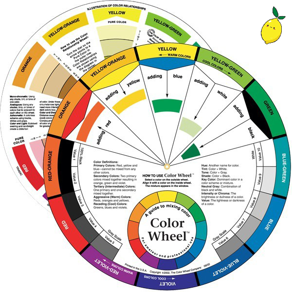 Jual Color Wheel / Roda Warna Diameter 24cm (Untuk Panduan) | Shopee ...