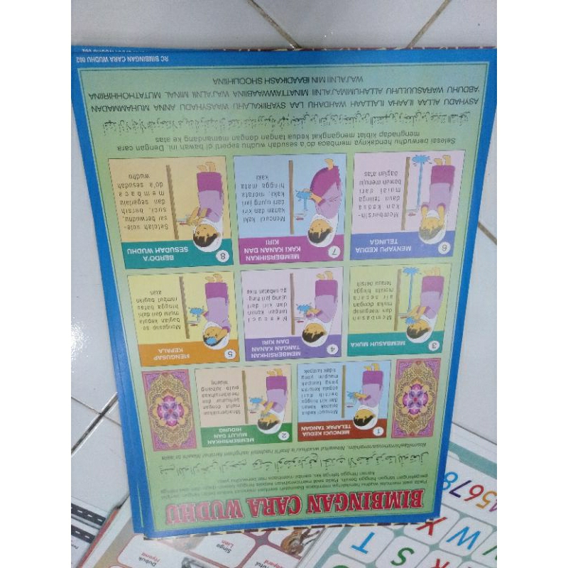Jual POSTER EDUKASI KIDSMART | Shopee Indonesia