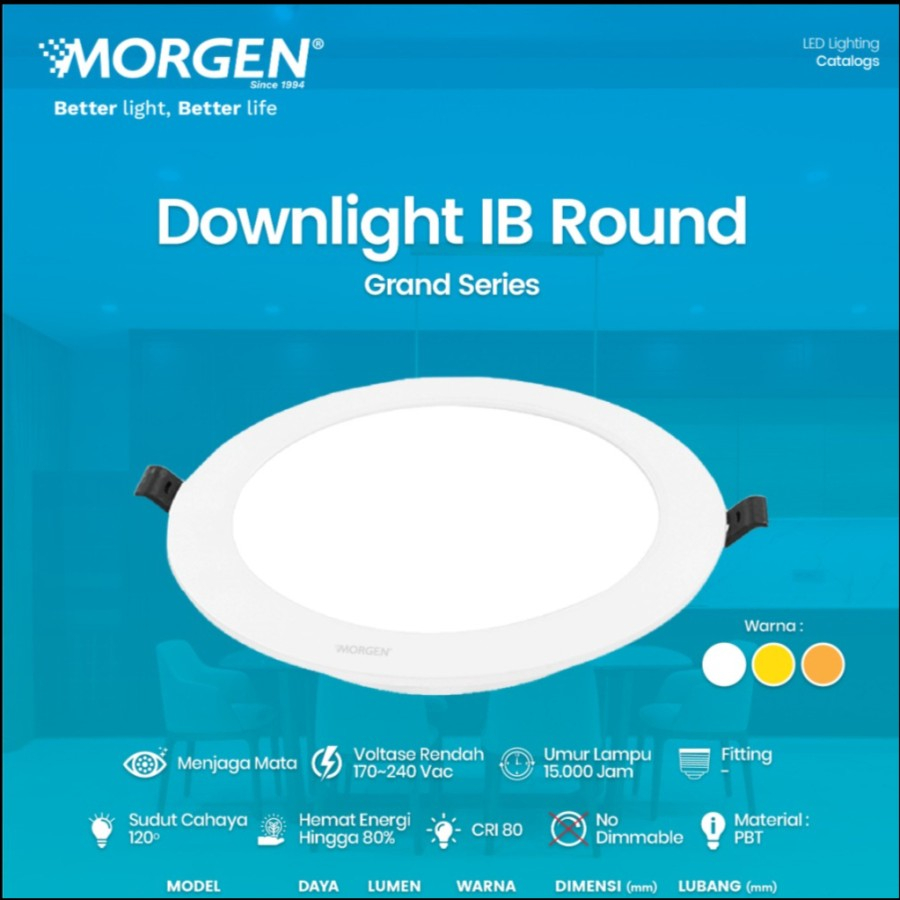 Jual Lampu Downlight LED Panel Bulat Inbow Morgen Grand 12W Putih ...