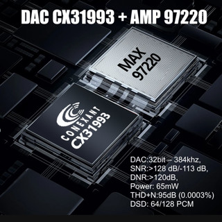 Jual Dual Chip DAC Conexant CX31993 + Amp 97220 Type C To 3.5mm Adaptor ...