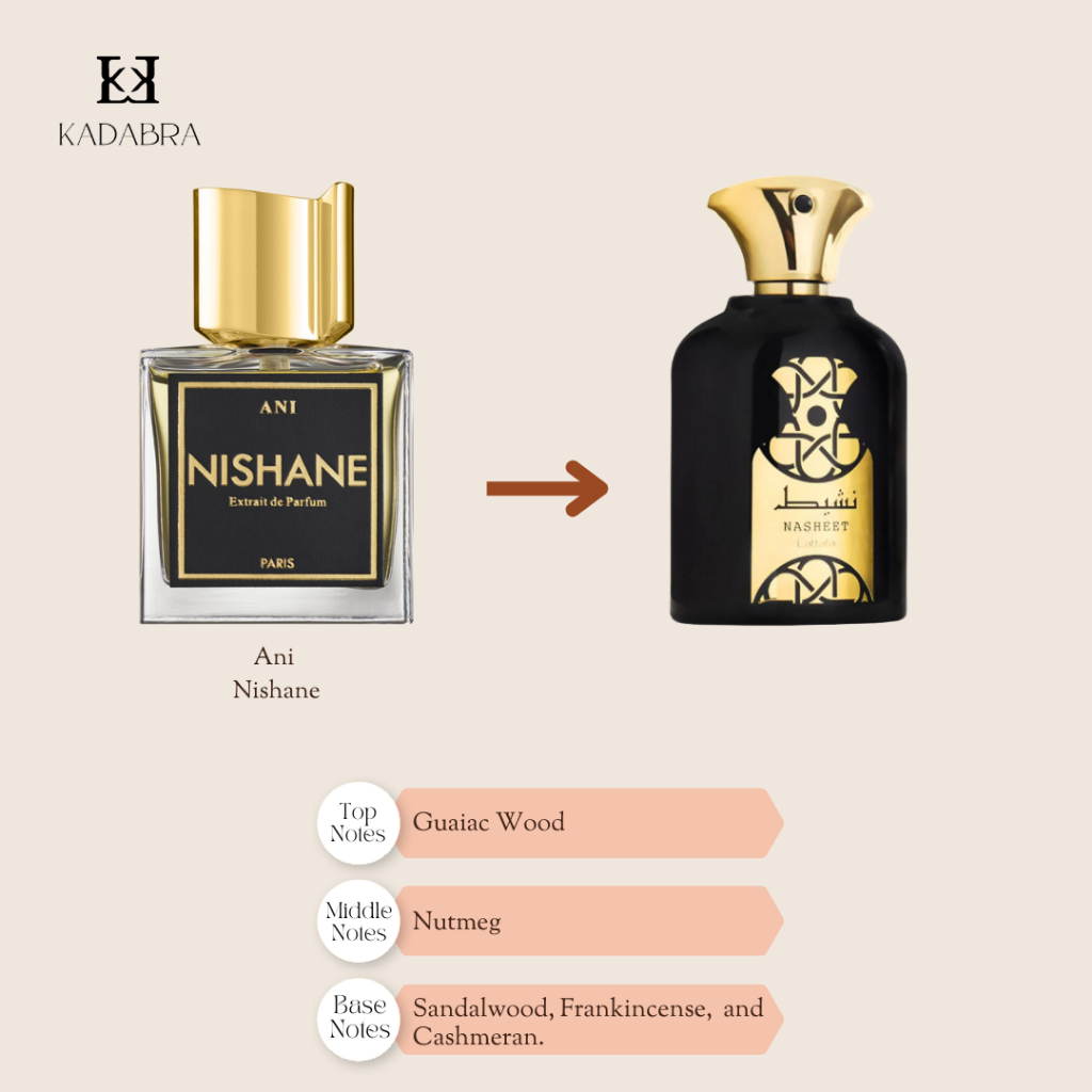 Jual Nasheet 100ml by Lattafa | Shopee Indonesia