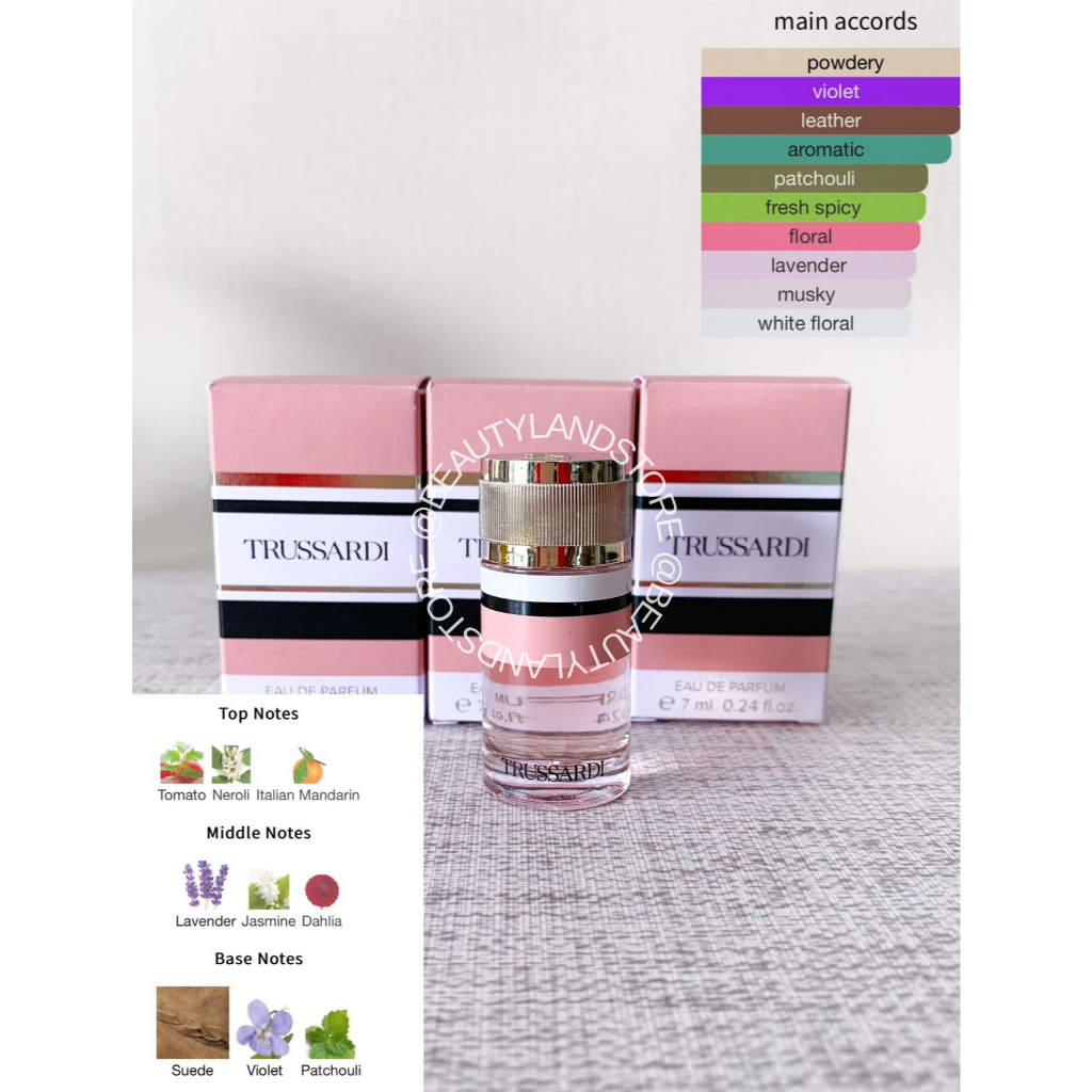 Jual TRSD EDP 7ml | Shopee Indonesia