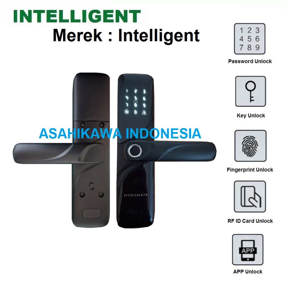 Jual Intelligent Password, Fingerprint, Tap Key Card, RFID, Door Handle ...