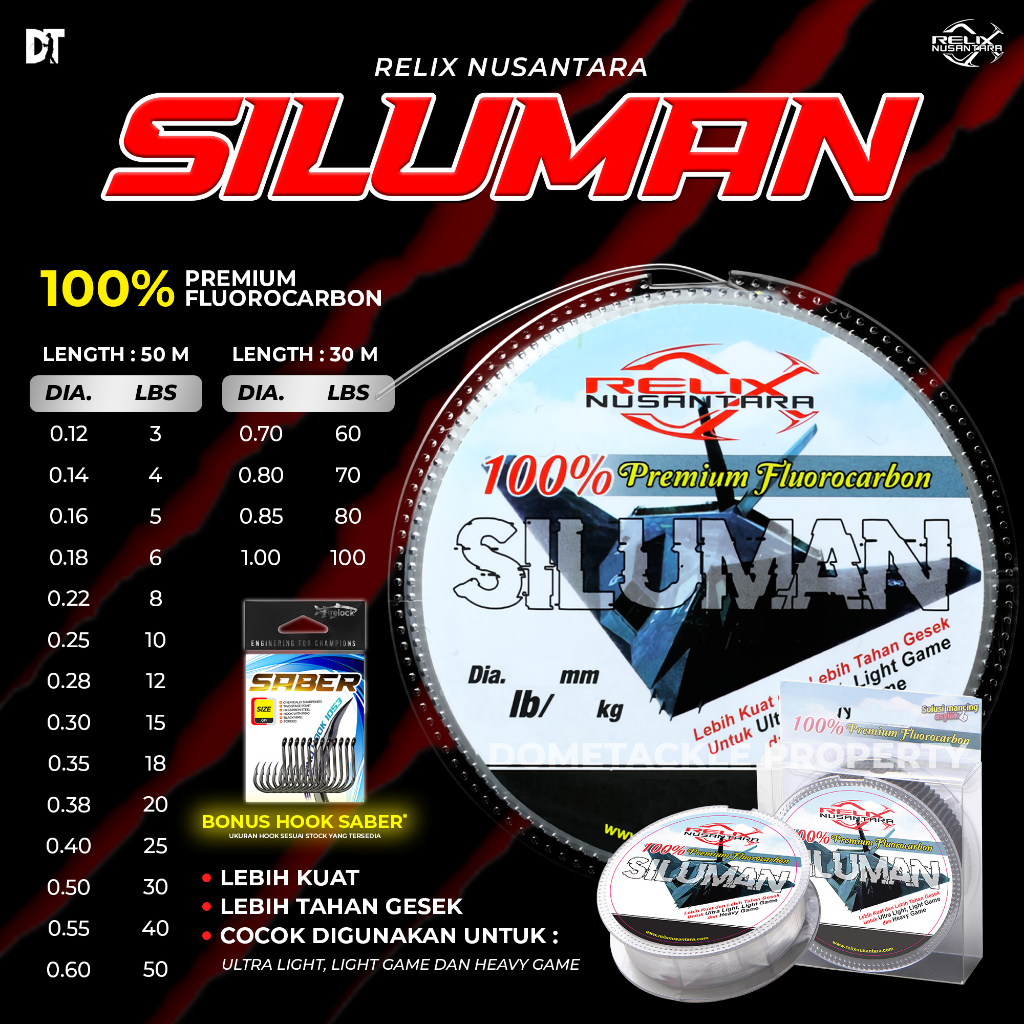 Jual EXTRA BONUS SENAR LEADER SILUMAN RELIX NUSANTARA 30 50 METER 100% ...
