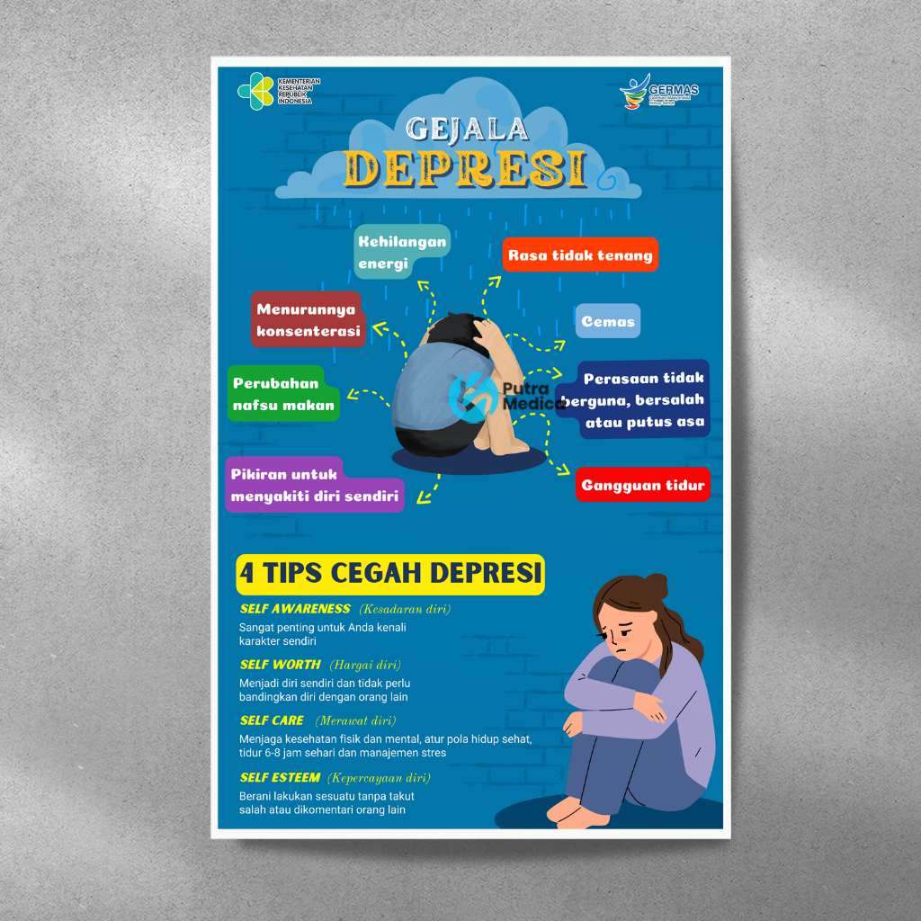 Jual Poster Kesehatan Gejala Depresi A3+ / Gambar Edukasi | Shopee ...