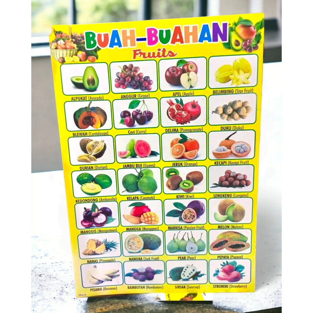 Jual Poster Edukasi Anak Cara Shalat,Cara Wudhu,Abjad,Hijaiyah,Angkadll ...