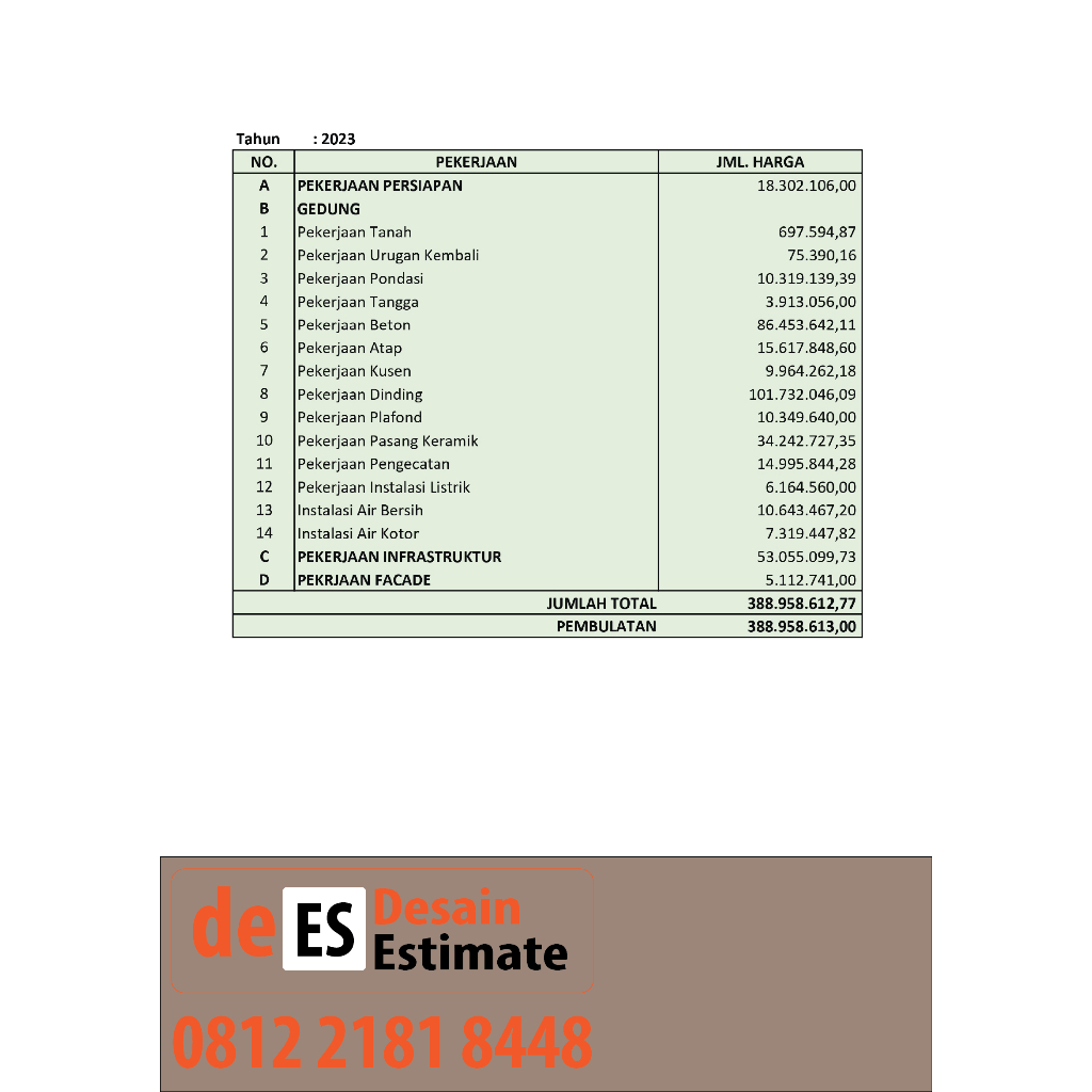 Jual JASA PEMBUATAN RENCANA ANGGARAN BIAYA (RAB) | RUMAH | KONTRAKAN ...