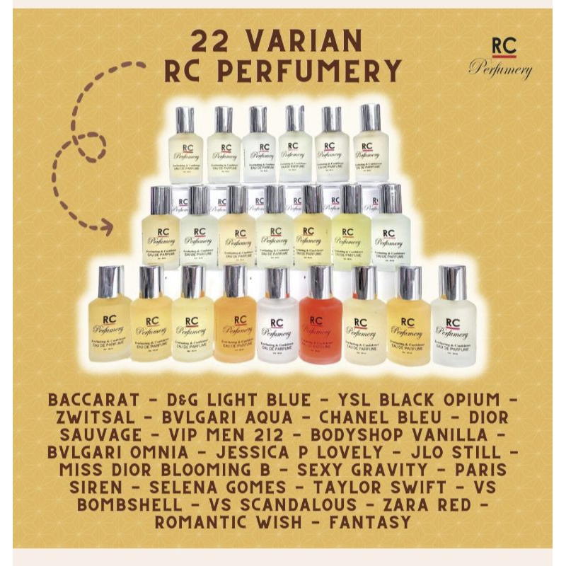 Jual RC parFum | Shopee Indonesia