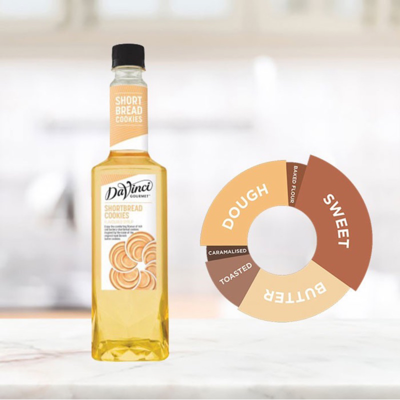 Jual Davinci ShortBread Cookies Syrup 750 ml | Shopee Indonesia