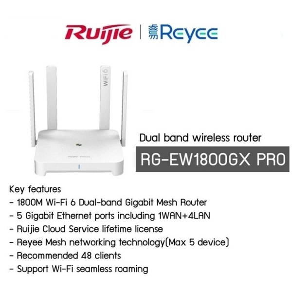 Jual Ruijie Reyee RG-EW1800GX PRO WiFi 6 1800M Dual Band Gigabit Mesh ...