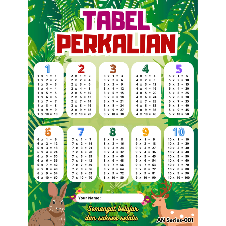 Jual POSTER BELAJAR ANAK / ANSERIES EDISI PERKALIAN UNTUK ANAK SD ...