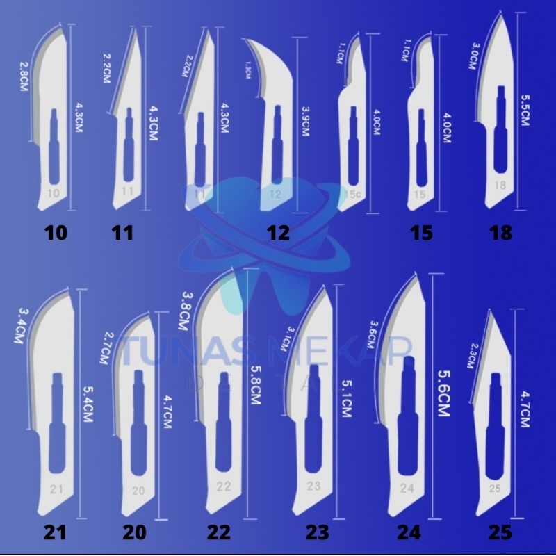 Jual Pisau Blade Bedah Bisturi Surgical Tajam | Shopee Indonesia