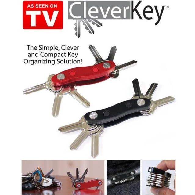 Jual Alat Penyimpanan Kunci 12in1 Organizer Cleverkey Smart Clever x ...