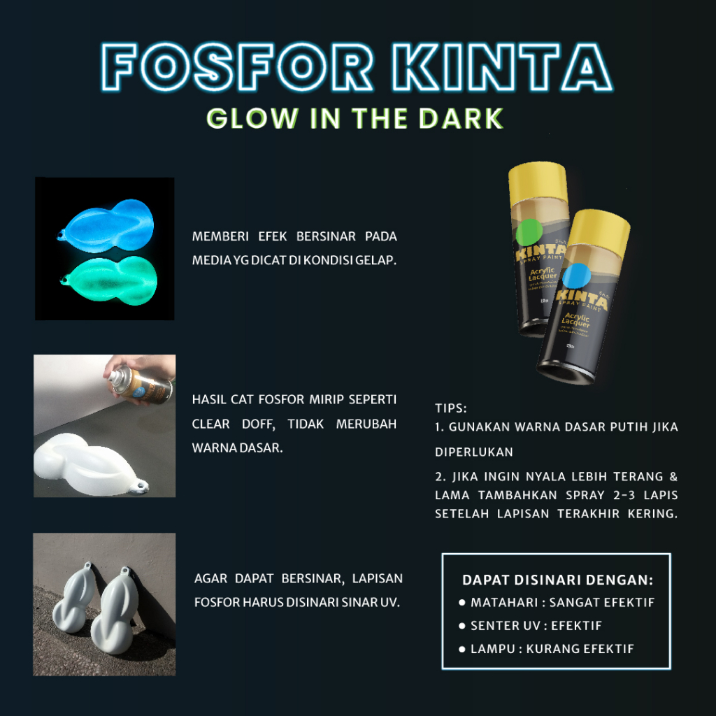 Jual (FOSFOR) 801 FOSFOR GREEN* - KINTA Cat GLOW IN THE DARK semprot ...