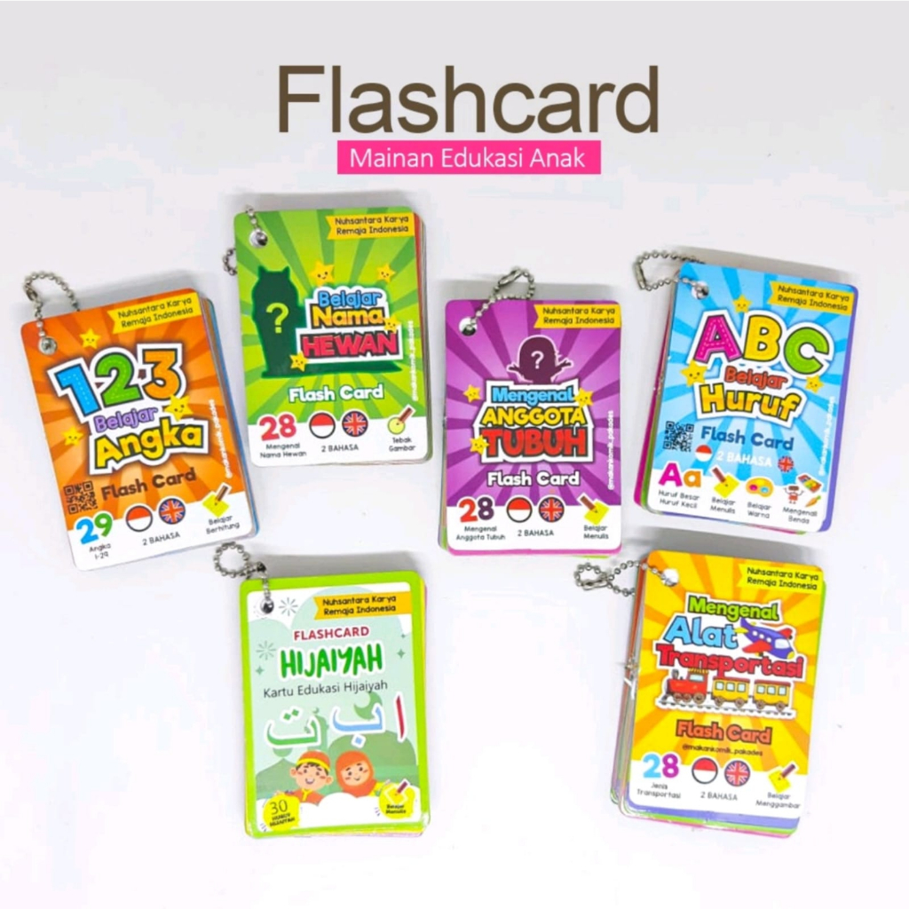 Jual FLASHCARD Kartu Edukasi Anak | Kartu Belajar Anak Bahan Tebal ...