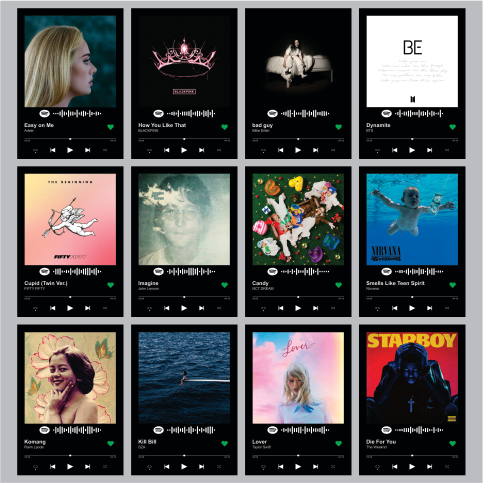Jual Poster Spotify Playlist Judul Lagu Dekorasi Dinding Musik | Shopee ...