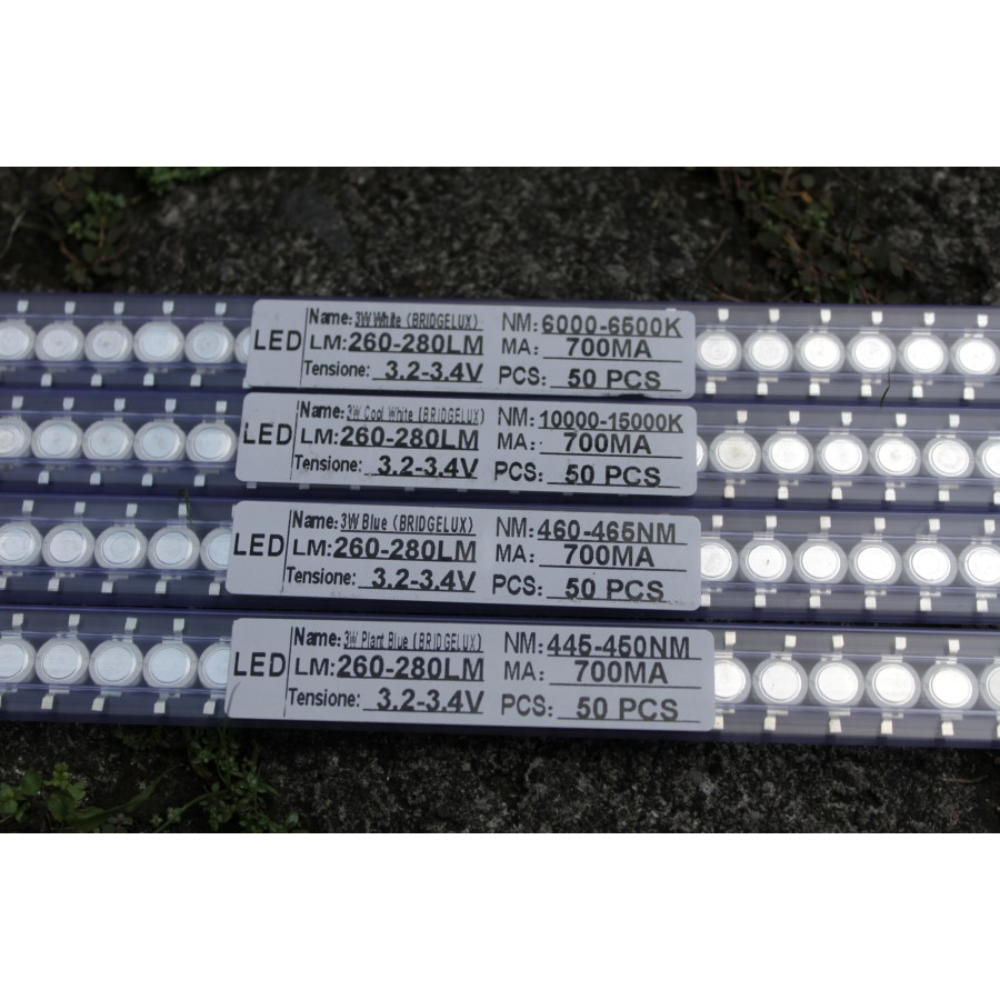Jual Lampu LED HPL 3 Watt BRIDGELUX | Shopee Indonesia