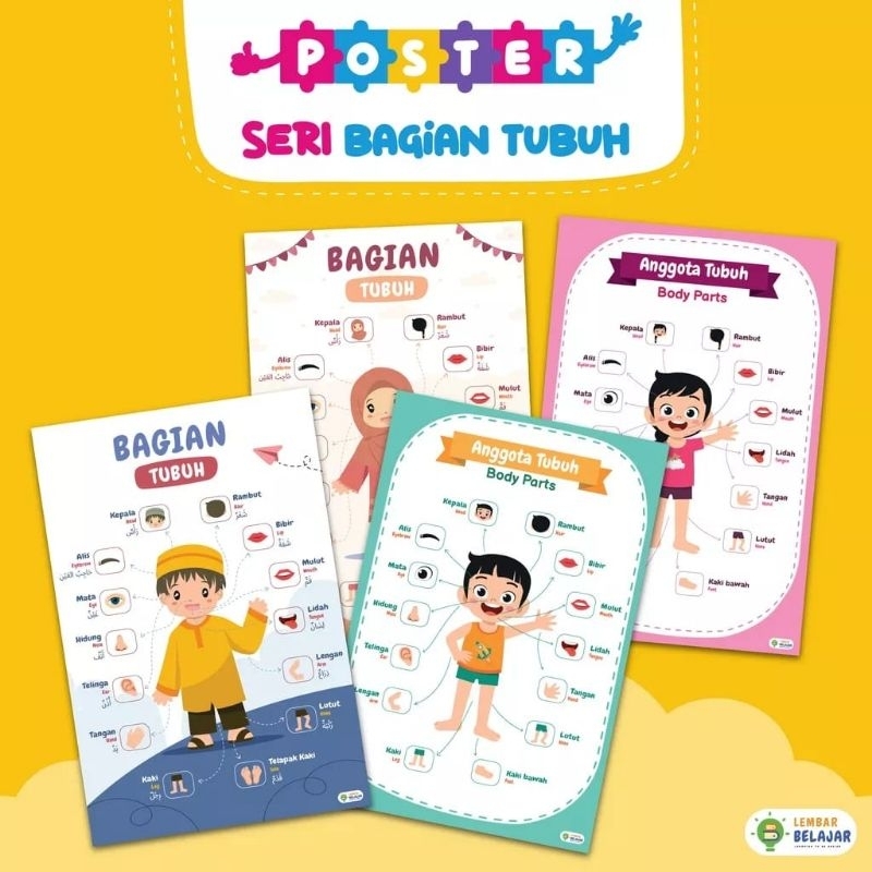 Jual [ LEMBAR BELAJAR ] Poster Edukasi Mengenal Anggota Tubuh, Poster ...
