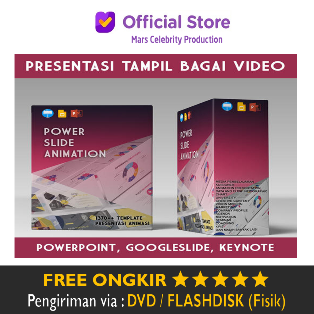 Jual Paket 1370+ Template Power Point Slide Animation PPT Presentasi Animasi Premium Siap Pakai ...