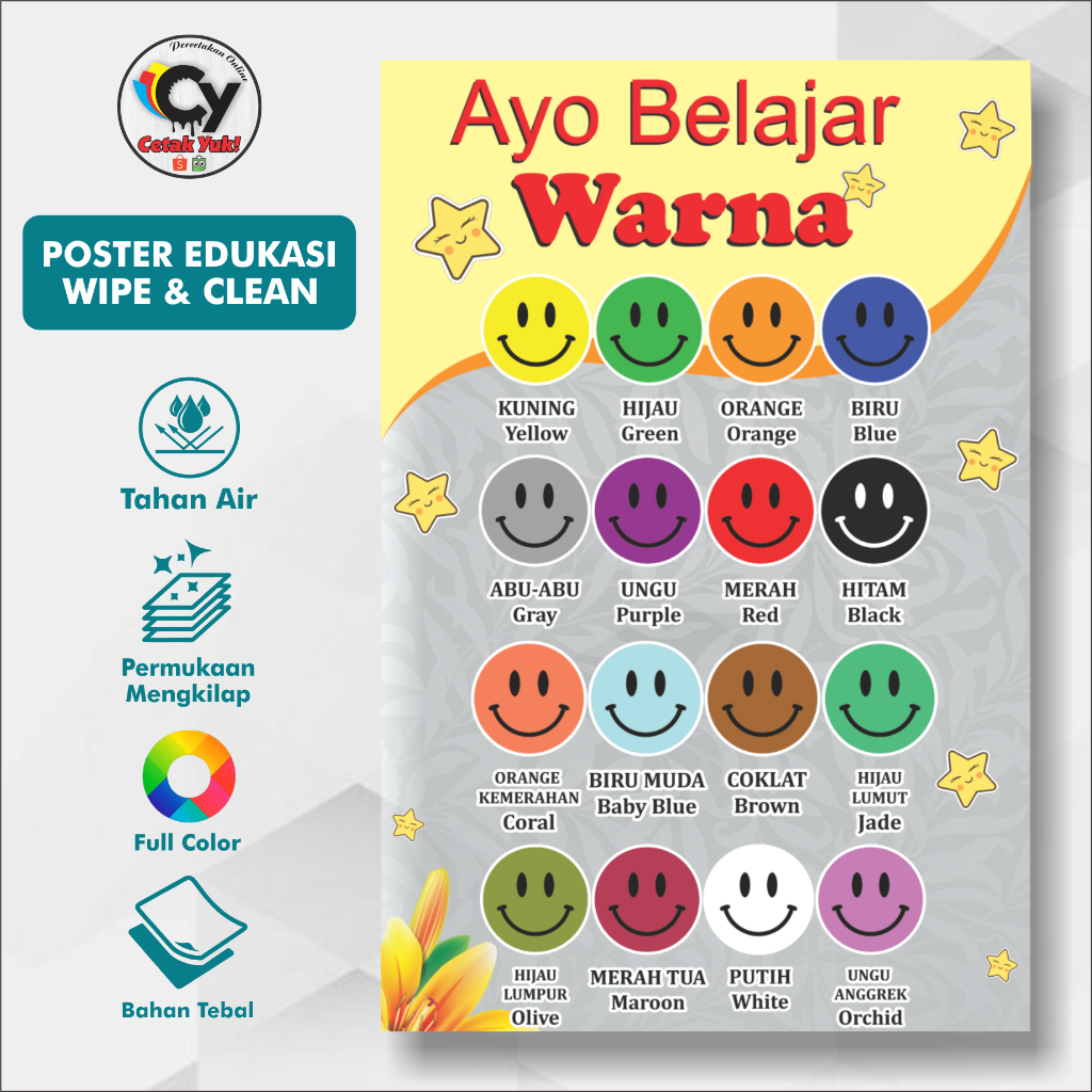 Jual POSTER EDUKASI/WIPE CLEAN/POSTER BELAJAR ANAK | Shopee Indonesia
