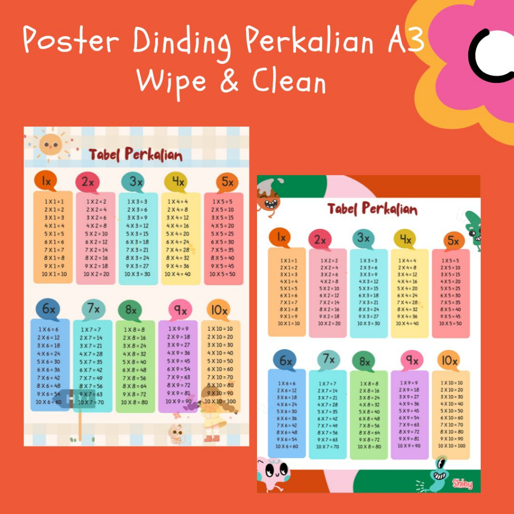 Jual Poster Dinding Tabel Perkalian ukuran A3 Untuk anak SD MI | Shopee ...