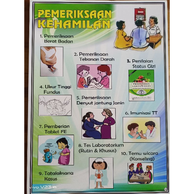 Jual (108) POSTER PEMERIKSAAN KEHAMILAN | Shopee Indonesia