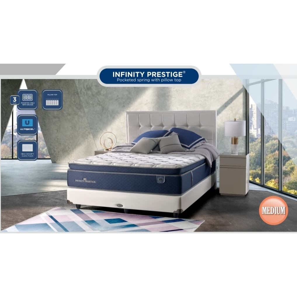 Jual Springbed Elite Infinity Prestige | Kasur | Mattress Only | Shopee ...