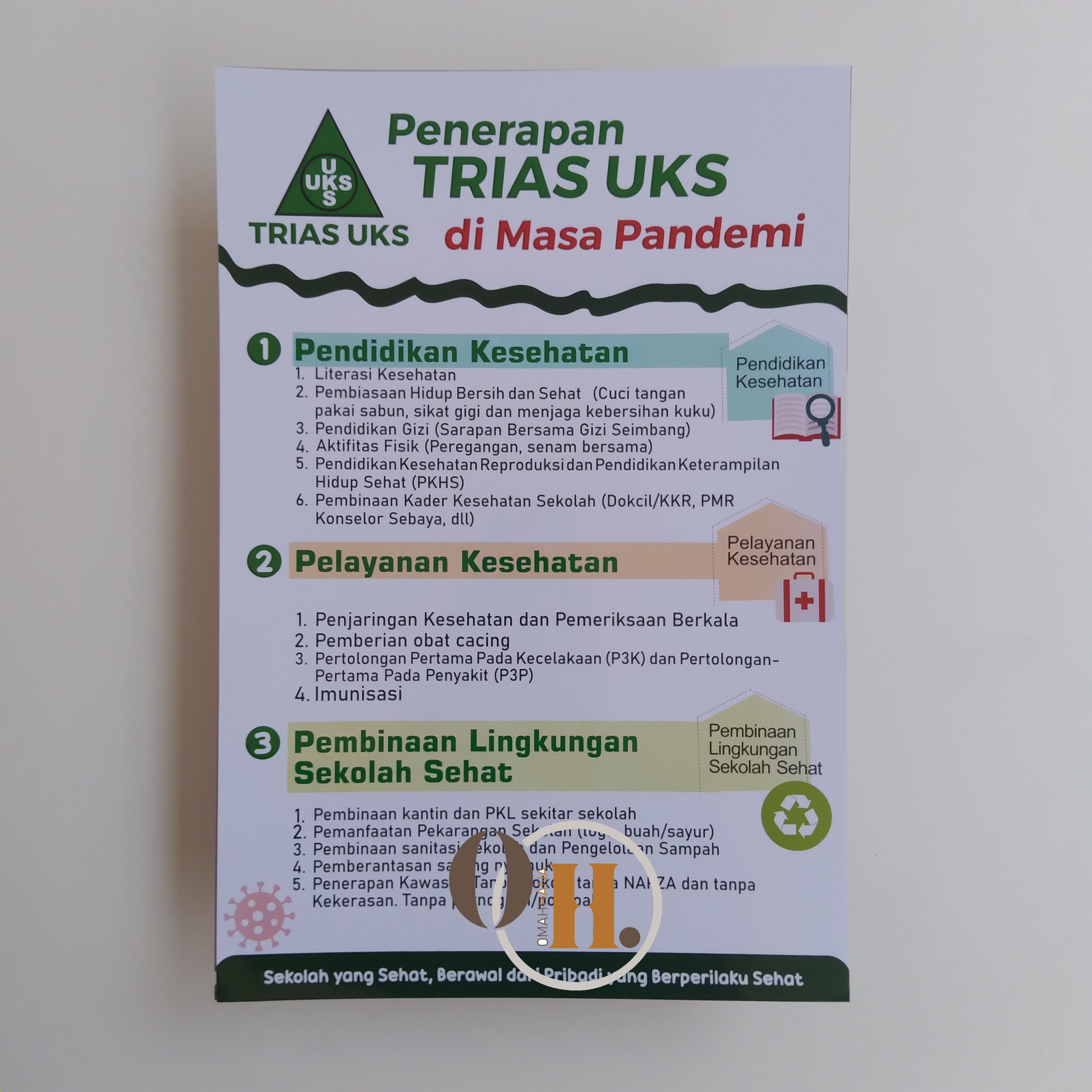 Jual Poster Trias UKS - Poster Penerapan Trias UKS di Masa Pandemi ...