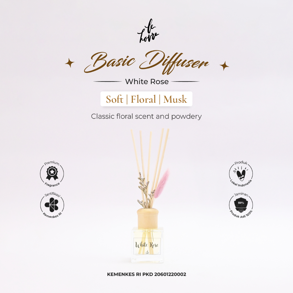 Jual Le Havre - Reed Diffuser 50ml Basic Diffuser (Pewangi Ruangan ...