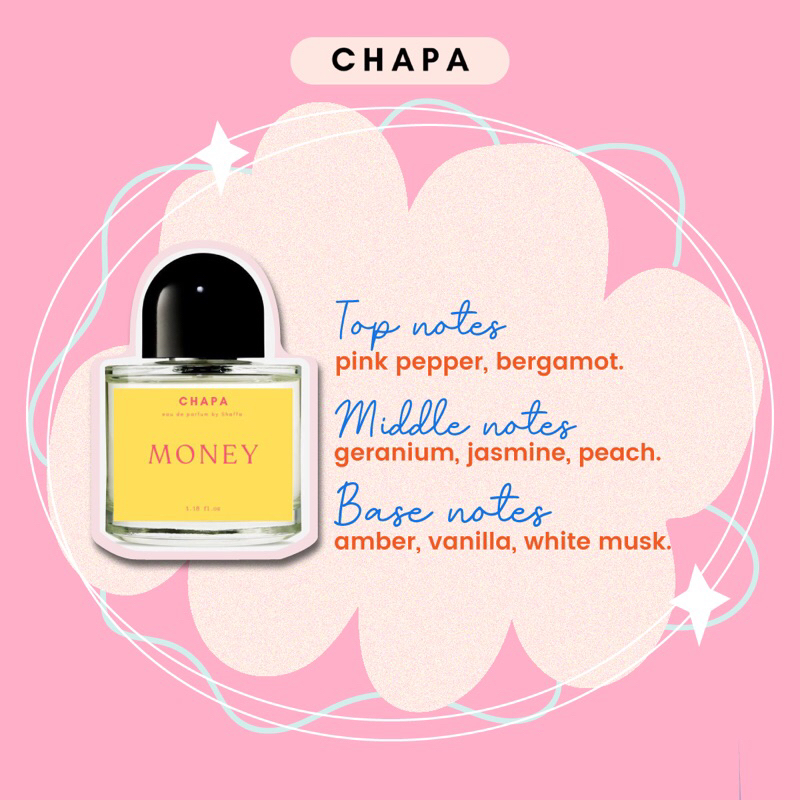 Jual CHAPA MONEY LIMITED EDITION | Shopee Indonesia