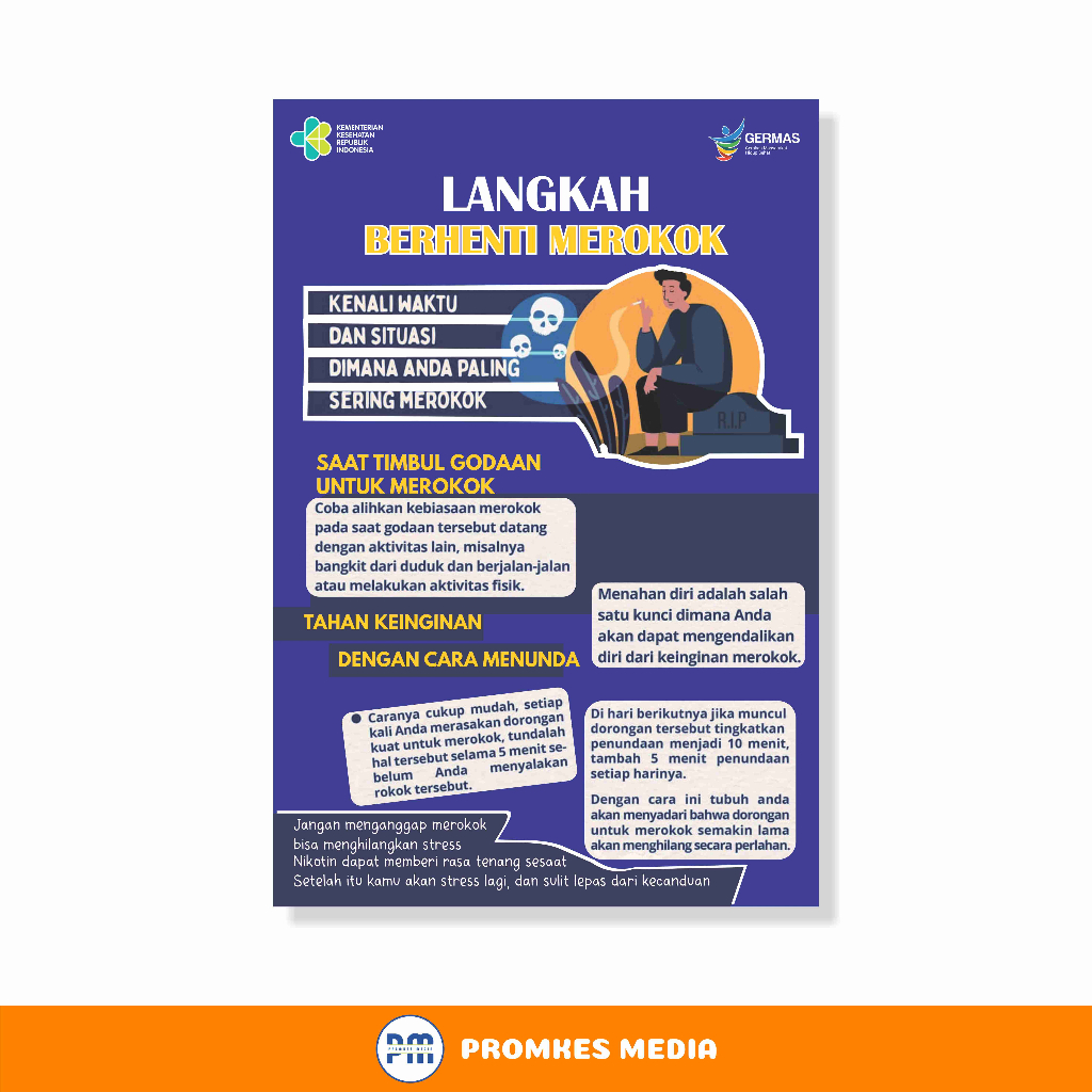 Jual Poster Kesehatan, Langkah Berhenti Merokok, Rokok, KTR | Shopee ...
