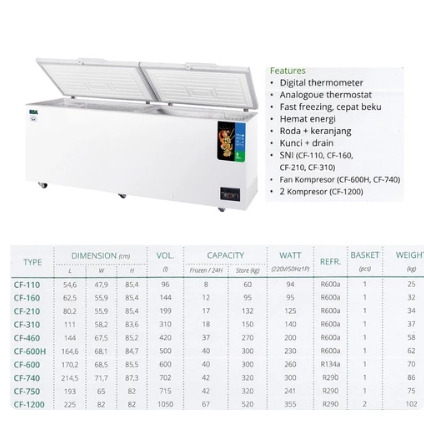Jual RSA Chest Freezer Box 1050 Liter CF 1200 CF1200 Freezer Box 2 ...