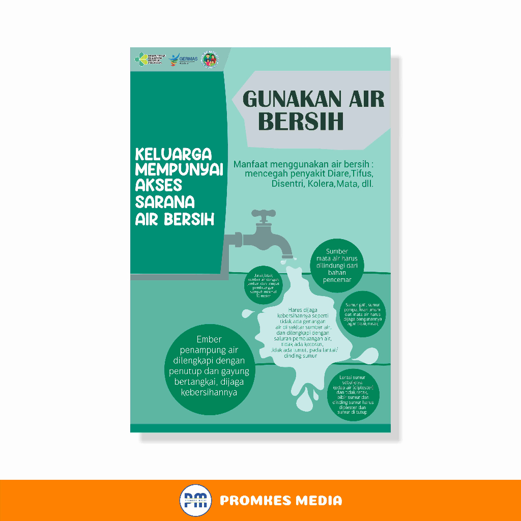 Jual Poster Kesehatan, 12 Indikator Keluarga Sehat, Gunakan Air Bersih | Shopee Indonesia