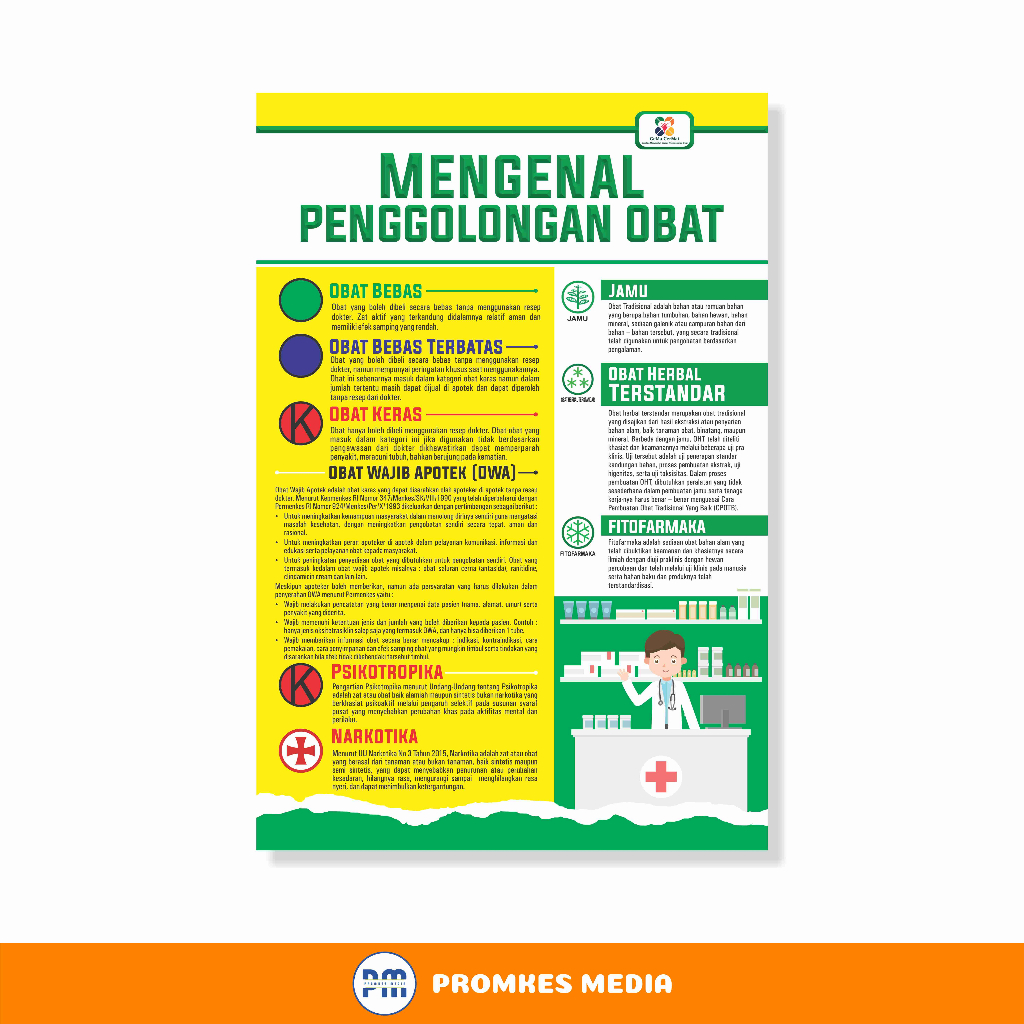Jual Poster Kesehatan, Poster Farmasi, Penggolongan Obat | Shopee Indonesia