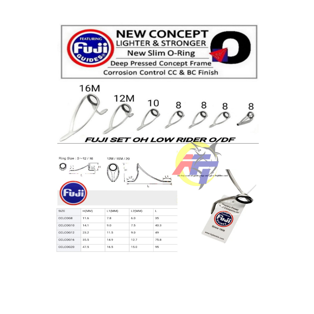 Jual Ring Guide Fuji CCLCOG LOW RIDER JIGGING OVER HEAD OH SLOW JIG ...
