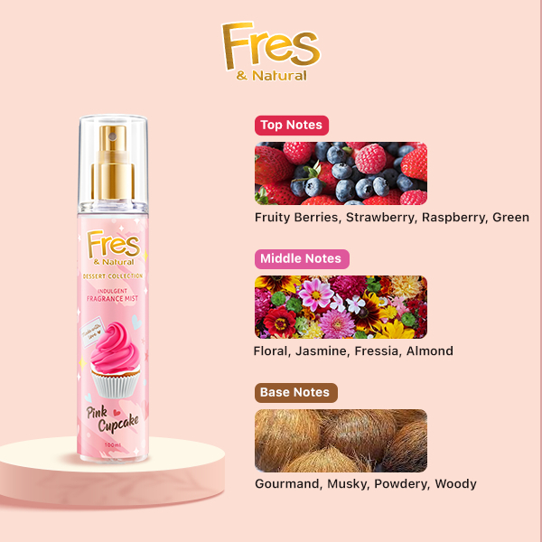 Jual BELIA FRES & Natural Fine Fragrance Mist 100ml | Spray Cologne ...