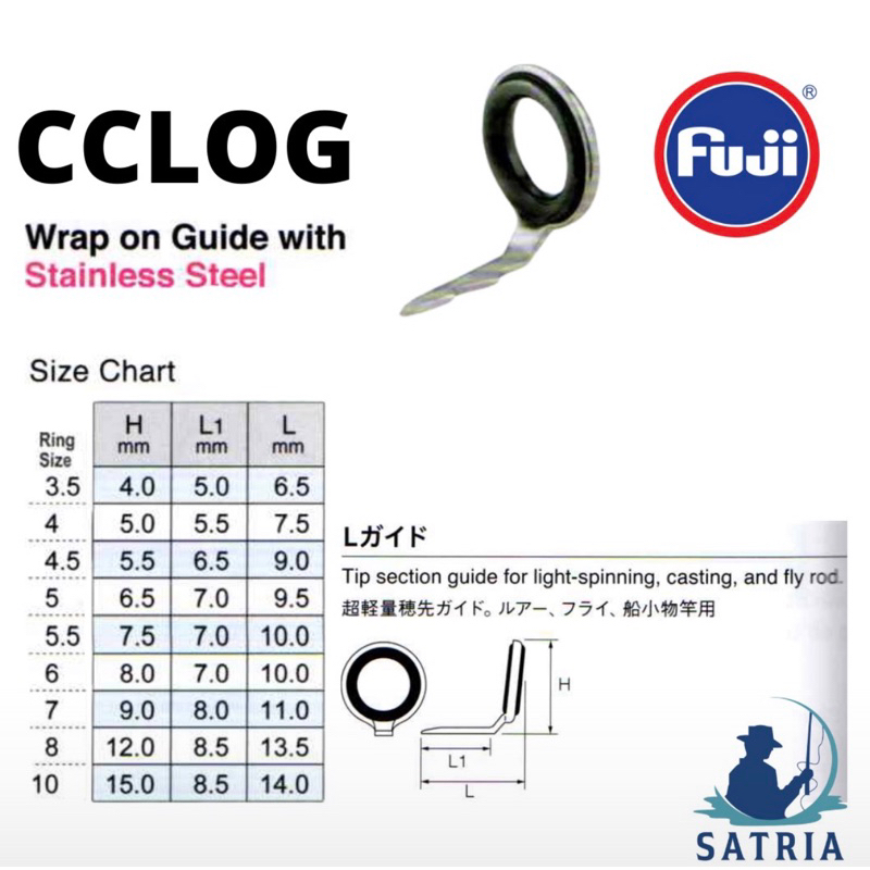 Jual RING GUIDE / OSEG FUJI CCLOG | Shopee Indonesia