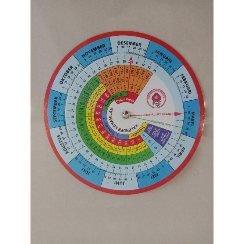 Jual Kalender Kehamilan Putar, kalender kehamilan lancet, kalender ...