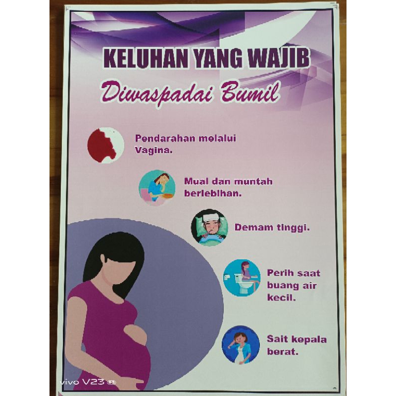 Jual (248) POSTER KELUHAN WAJIB DIKETAHUI IBU HAMIL | Shopee Indonesia