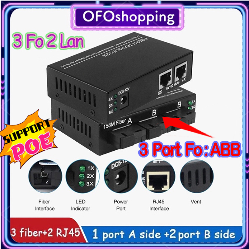 Jual [ABB] 3F2E Media Converter Htb 3 Fo 2 Lan Fiber Optik Support Poe ...