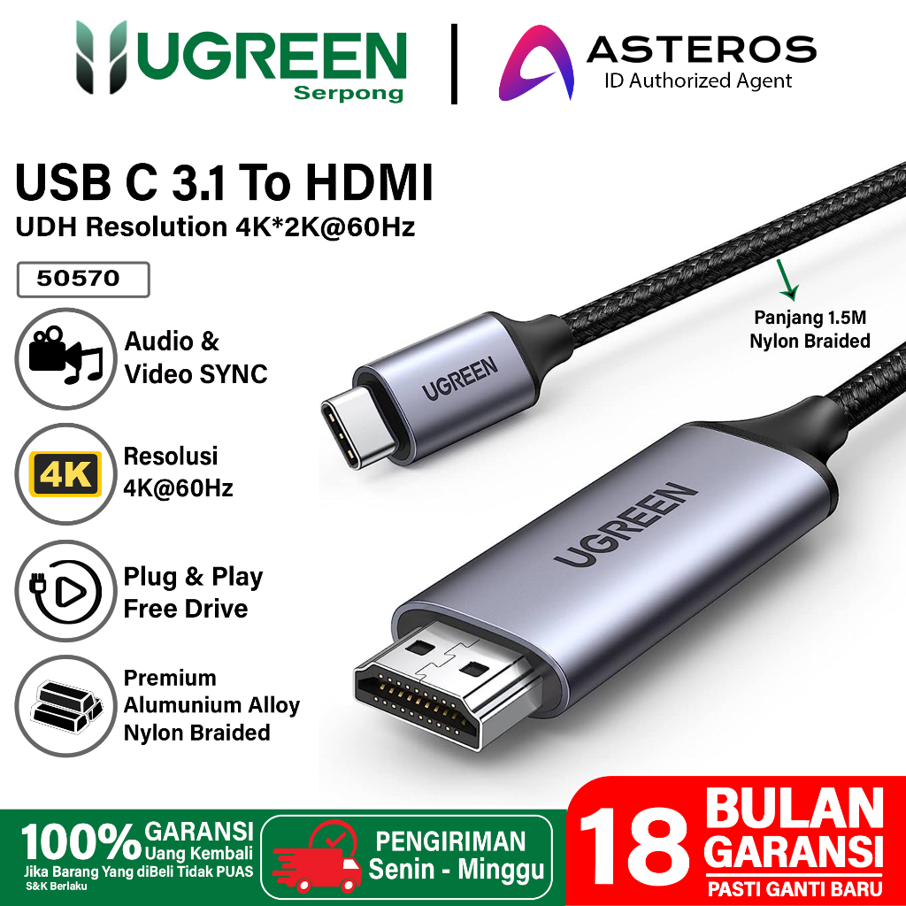 Jual UGREEN Kabel USB Type C To HDMI TV Proyektor Converter For Laptop ...
