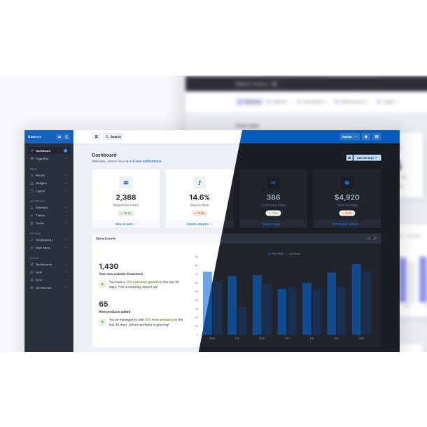 Jual Dashmix - Bootstrap 5 Admin Dashboard Template & Laravel 10 Starter Kit | Shopee Indonesia
