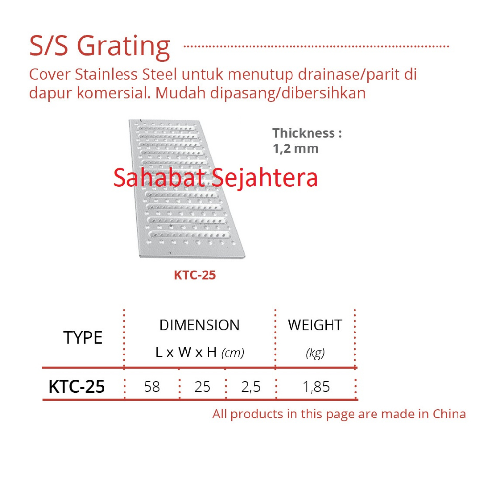 Jual GETRA Stainless Steel Grating KTC-25 Penutup Drainase / Parit ...